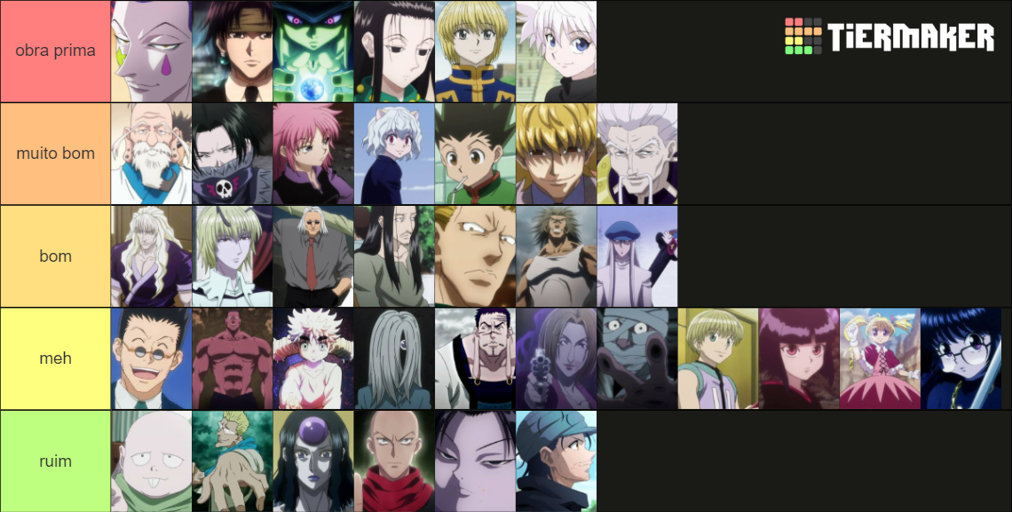 Hunter X Hunter characters Tier List (Community Rankings) - TierMaker