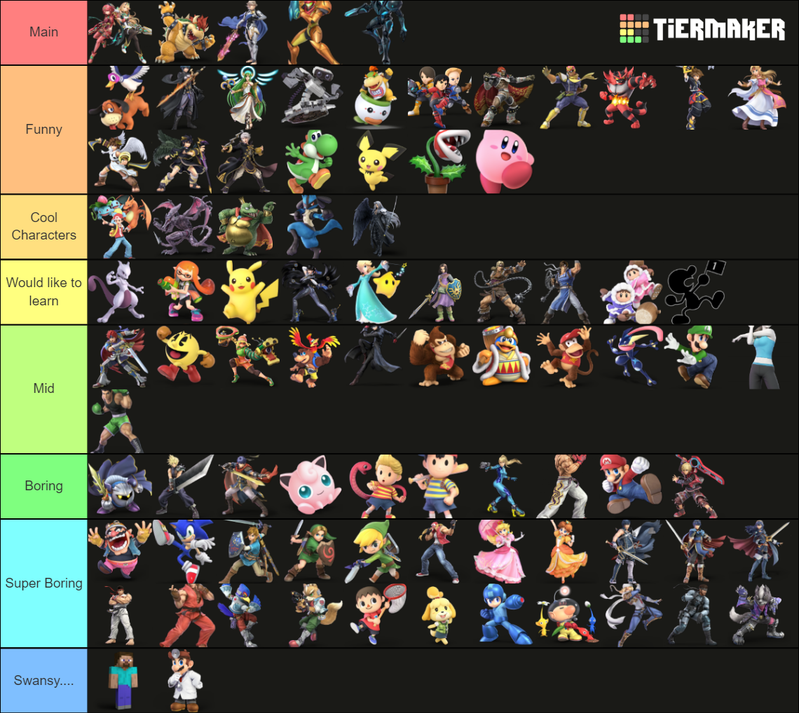 Super Smash Bros Ultimate Characters (Final) Tier List (Community Rankings) - TierMaker