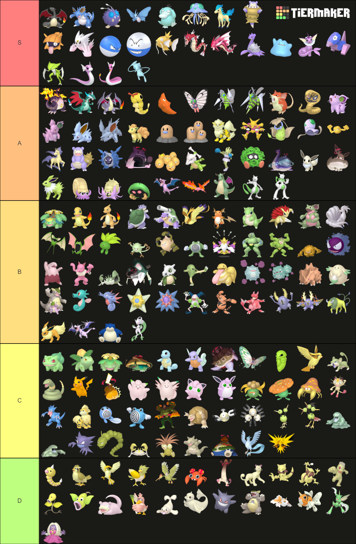 Pokemon Gen 1 Shiny Tier List (Community Rankings) - TierMaker