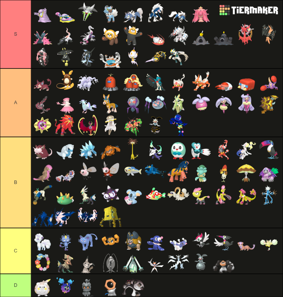 Pokemon Gen 7 Shiny Tier List (Community Rankings) - TierMaker