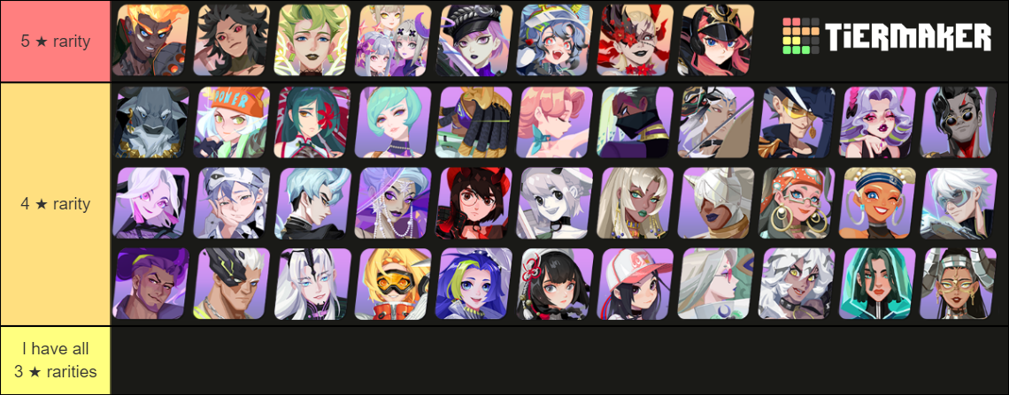 Dislyte Esper Roster //UPDATED: June 29 Tier List (Community Rankings ...