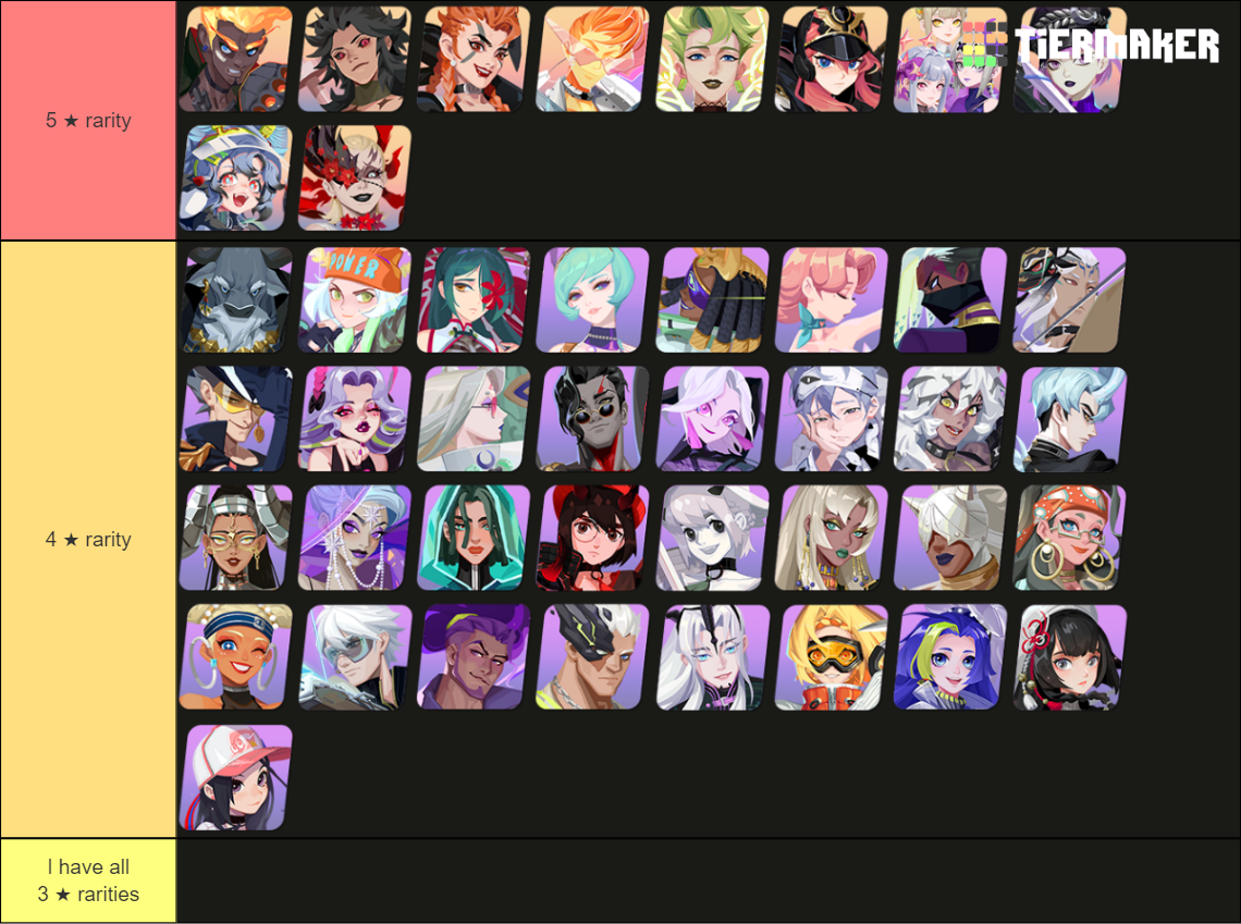Dislyte Esper Roster //UPDATED: June 29 Tier List (Community Rankings ...
