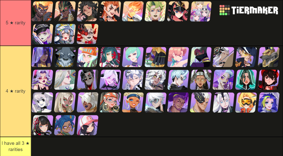 Dislyte Esper Roster //UPDATED: June 29 Tier List (Community Rankings ...
