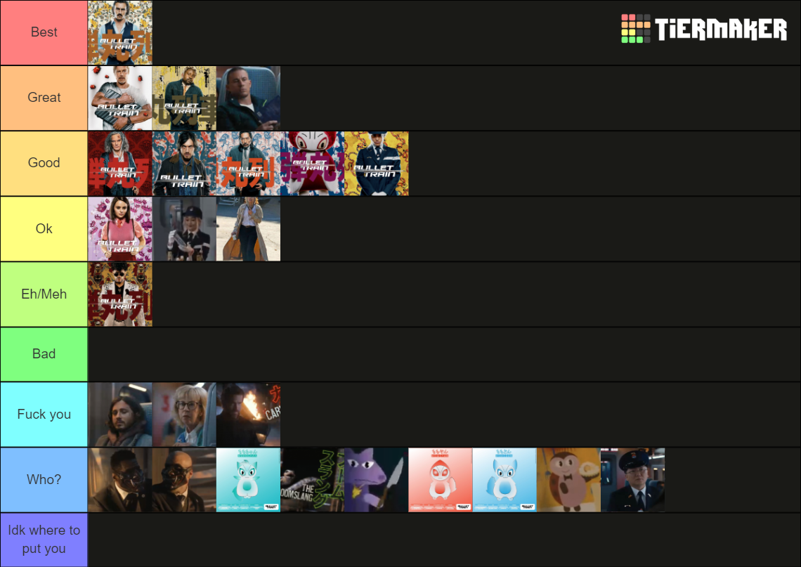 Bullet Train characters Tier List (Community Rankings) - TierMaker