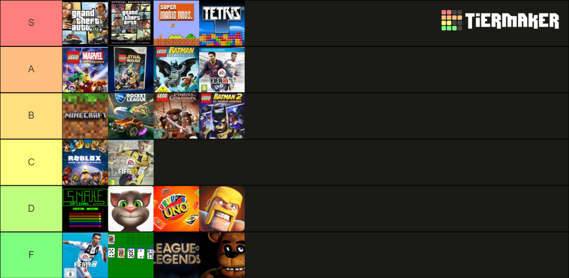 Video Games list Tier List (Community Rankings) - TierMaker