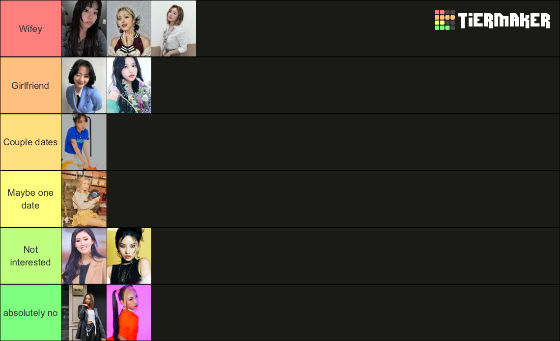 Dating Sim but its just Kpop girls I have a crush on Tier List ...