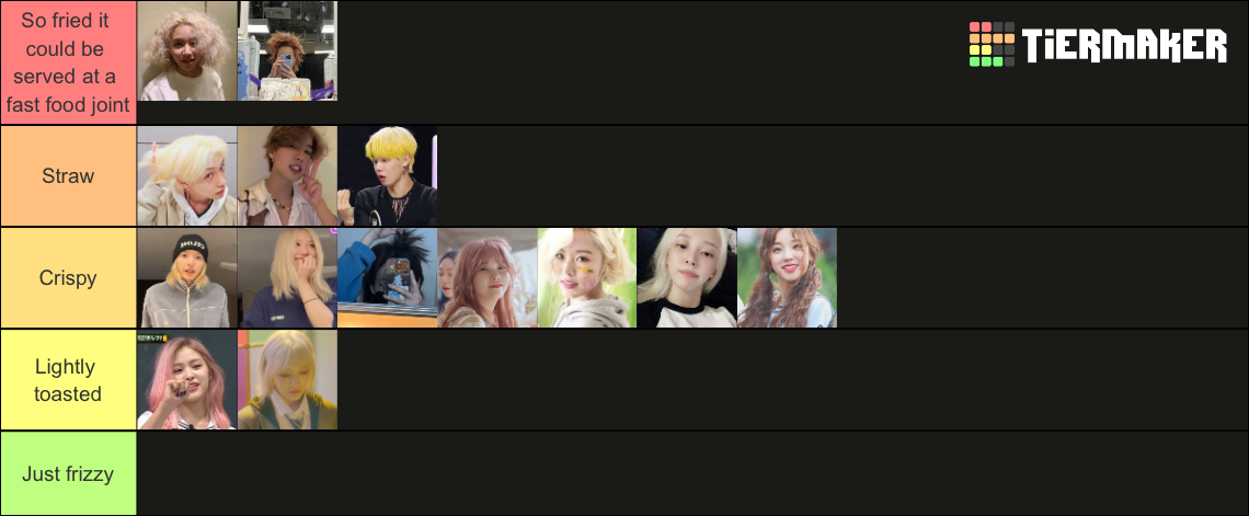 Kpop Idol’s fried hair Tier List (Community Rankings) - TierMaker