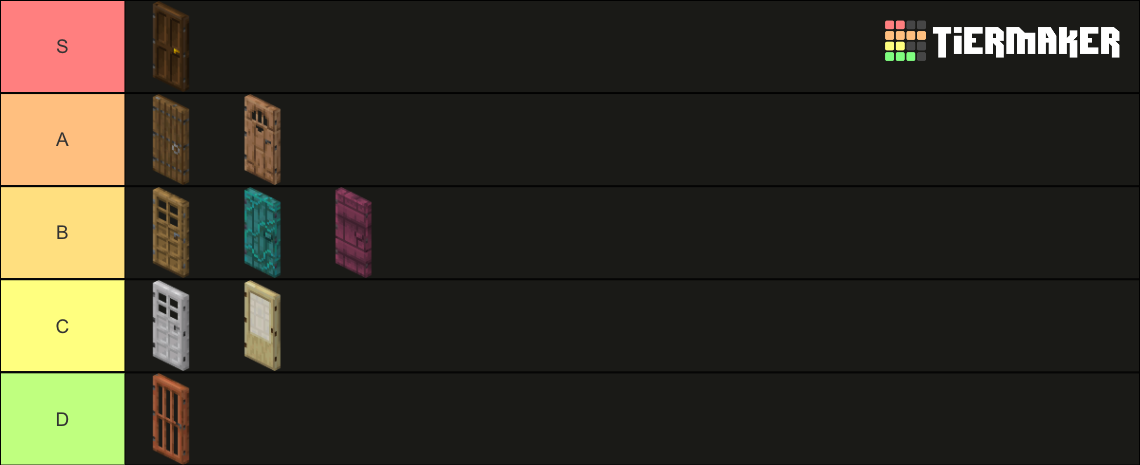 Minecraft Doors Tier List (Community Rankings) - TierMaker