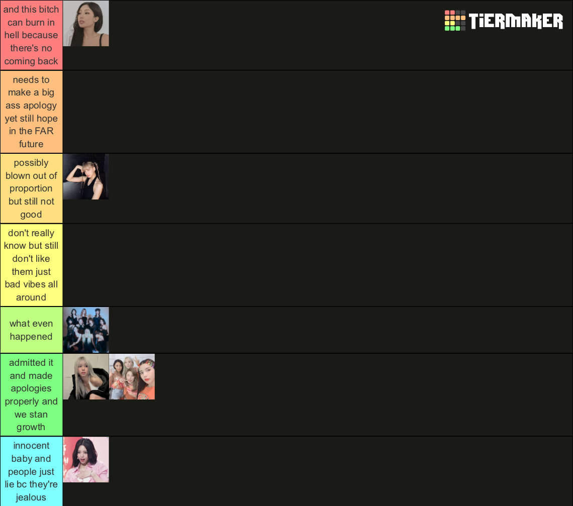 Problematic Kpop Tier List (Community Rankings) - TierMaker Problematic Kpop Tier List (Community Rankings) - TierMaker