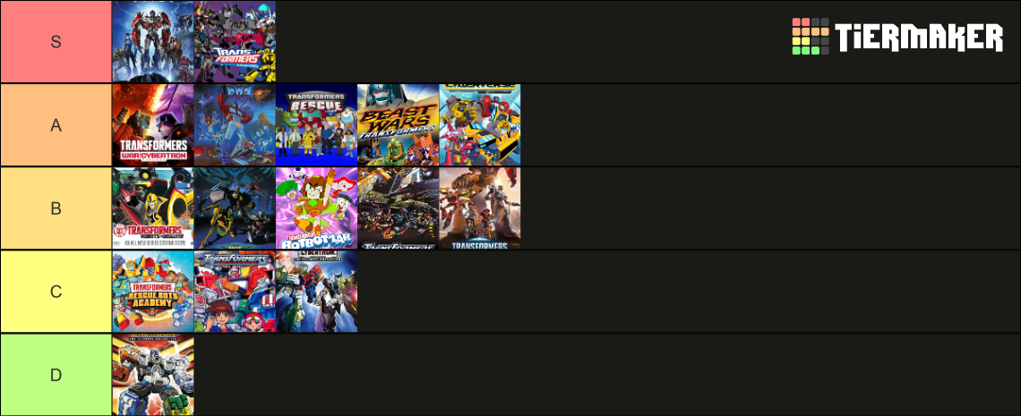 Transformers Shows Tier List (Community Rankings) - TierMaker