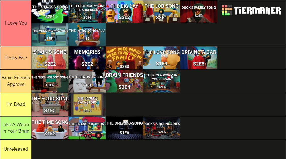 All DHMIS Songs Ranked Tier List (Community Rankings) - TierMaker