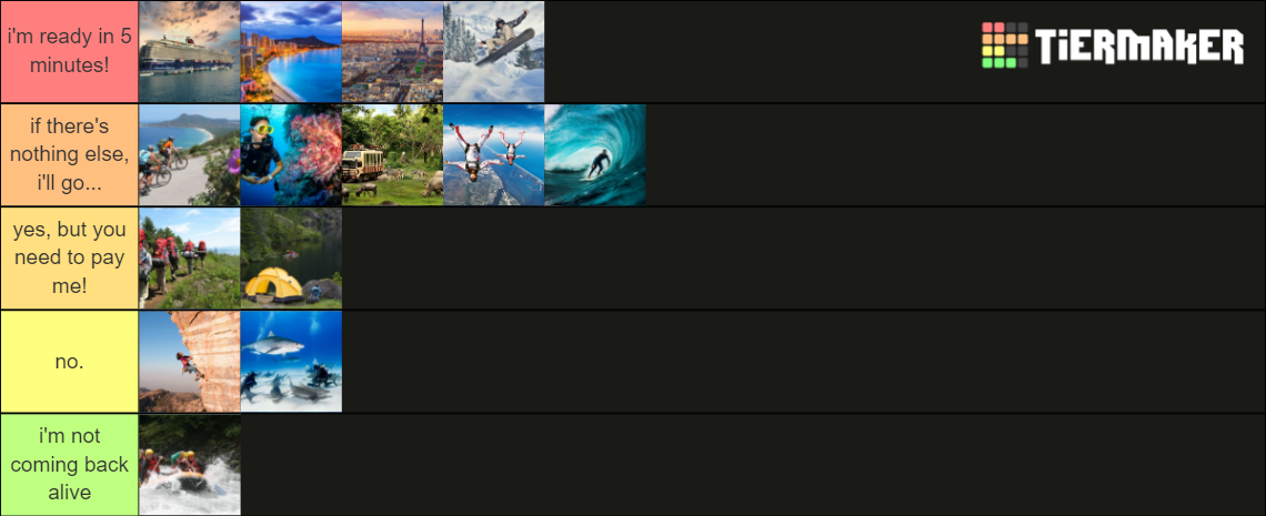 vacation ideas Tier List (Community Rankings) - TierMaker