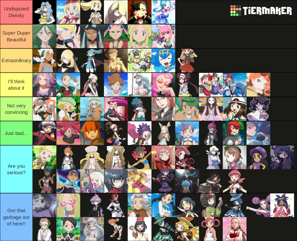 Pokemon waifu Gals 2022 (dlc included) Tier List (Community Rankings ...