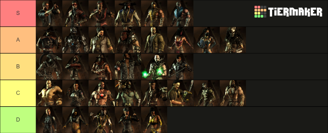 Mortal Kombat X Tier List (Community Rankings) - TierMaker