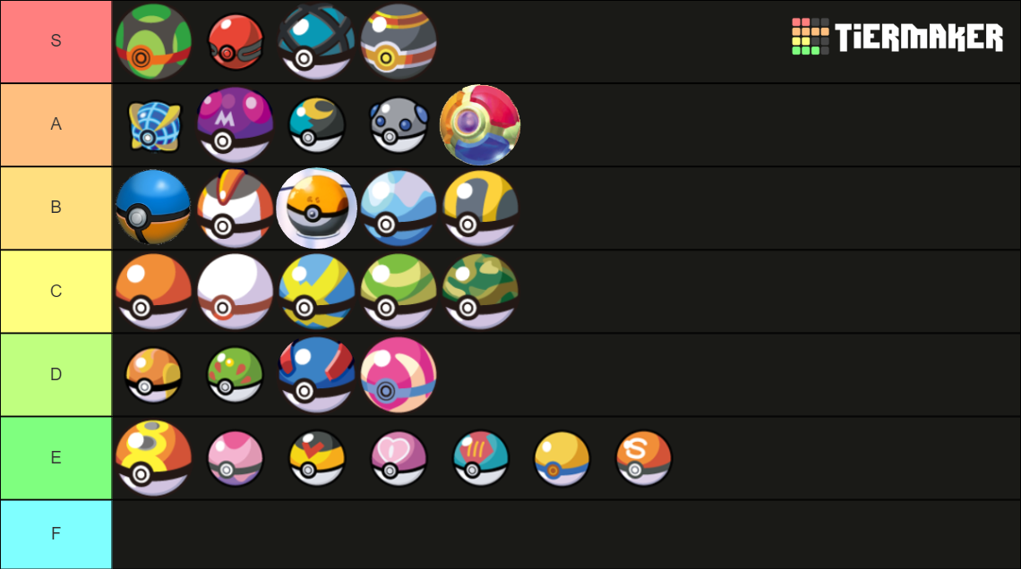 Pokeballs Tier List (Community Rankings) - TierMaker