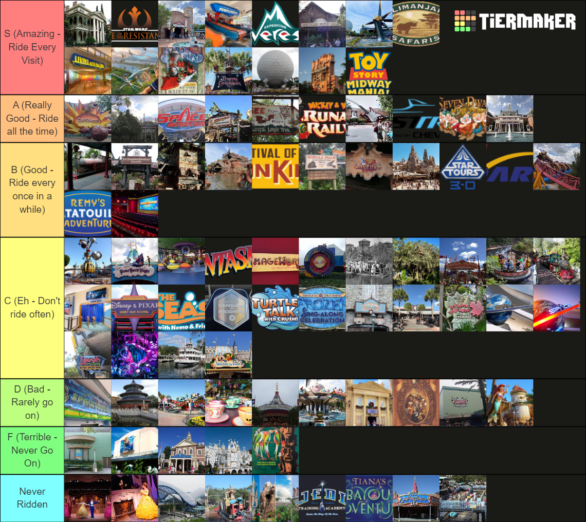 All Disney Attractions and Rides Tier List (Community Rankings) - TierMaker