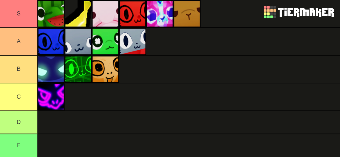 Pet Simulator X Titanic Pet (MYSTIC CORGI) Tier List (Community ...