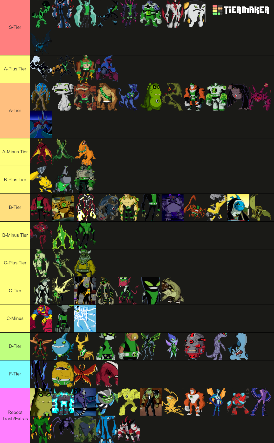 Ben 10 Aliens Complete Tier List (Community Rankings) - TierMaker