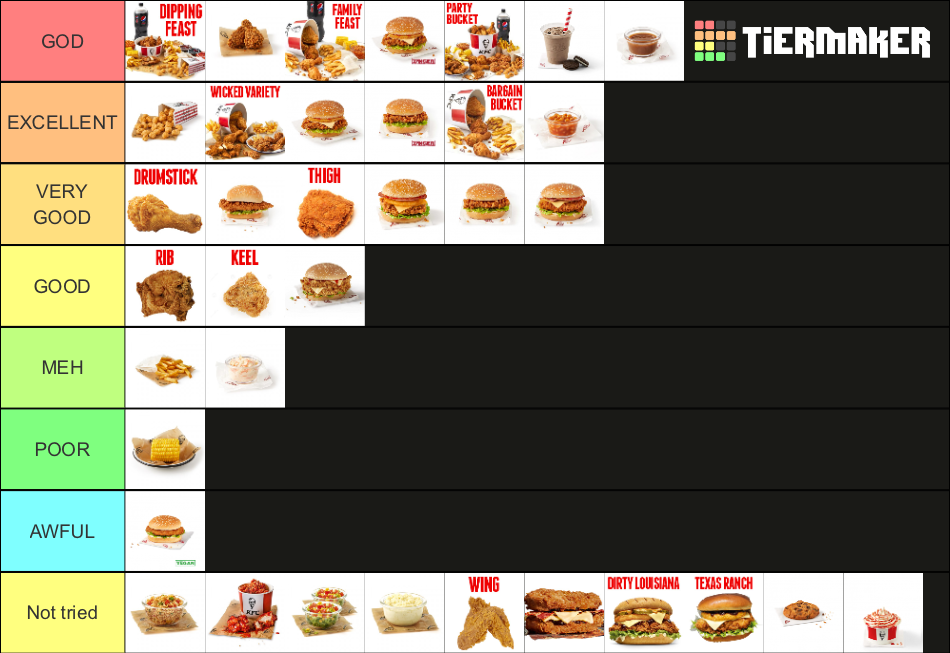 KFC Menu UK Tier List (Community Rankings) - TierMaker