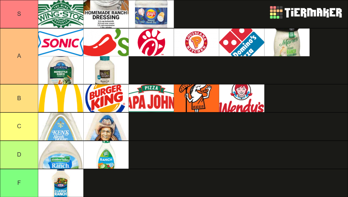 Best Ranch Tier List Community Rankings TierMaker