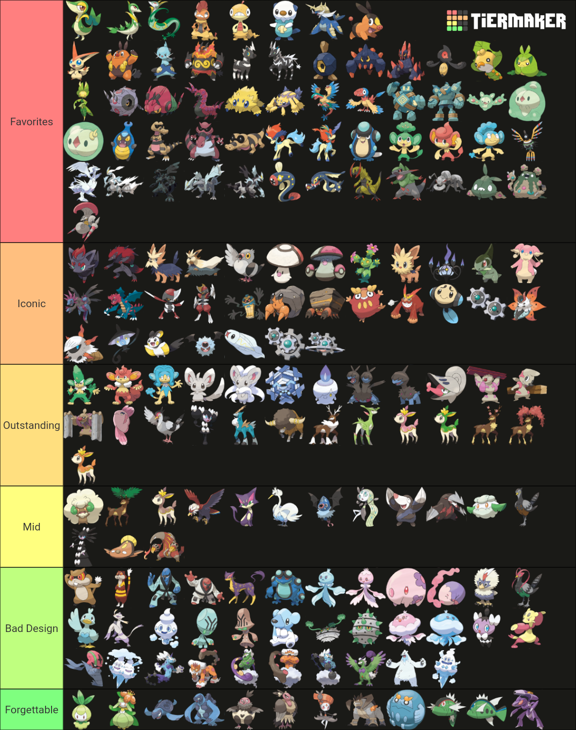 5th Gen Pokemon Tier List (Community Rankings) - TierMaker
