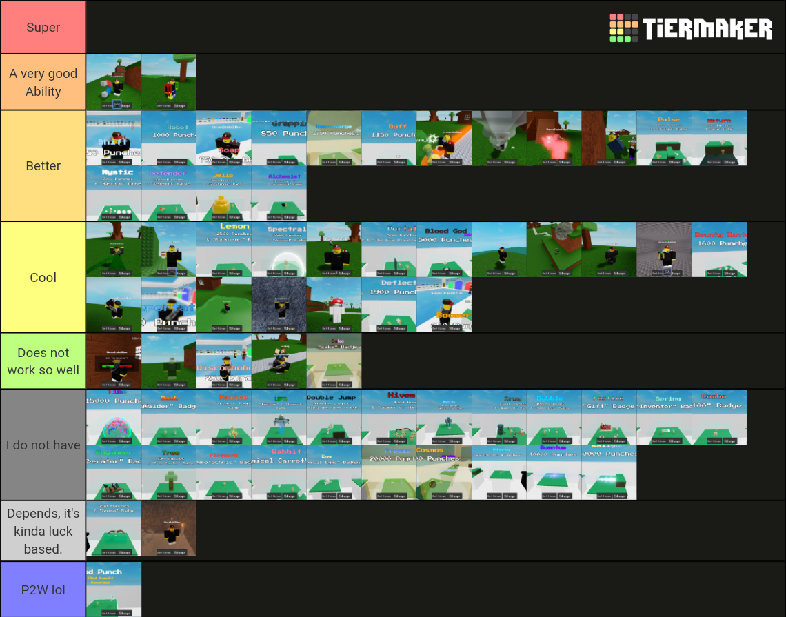 Ability Tierlist Tier List (Community Rankings) - TierMaker