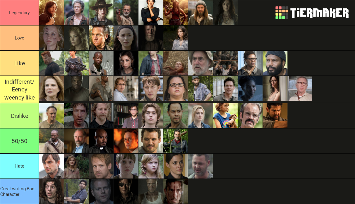 TWD Characters Season 1-6 Tier List (Community Rankings) - TierMaker