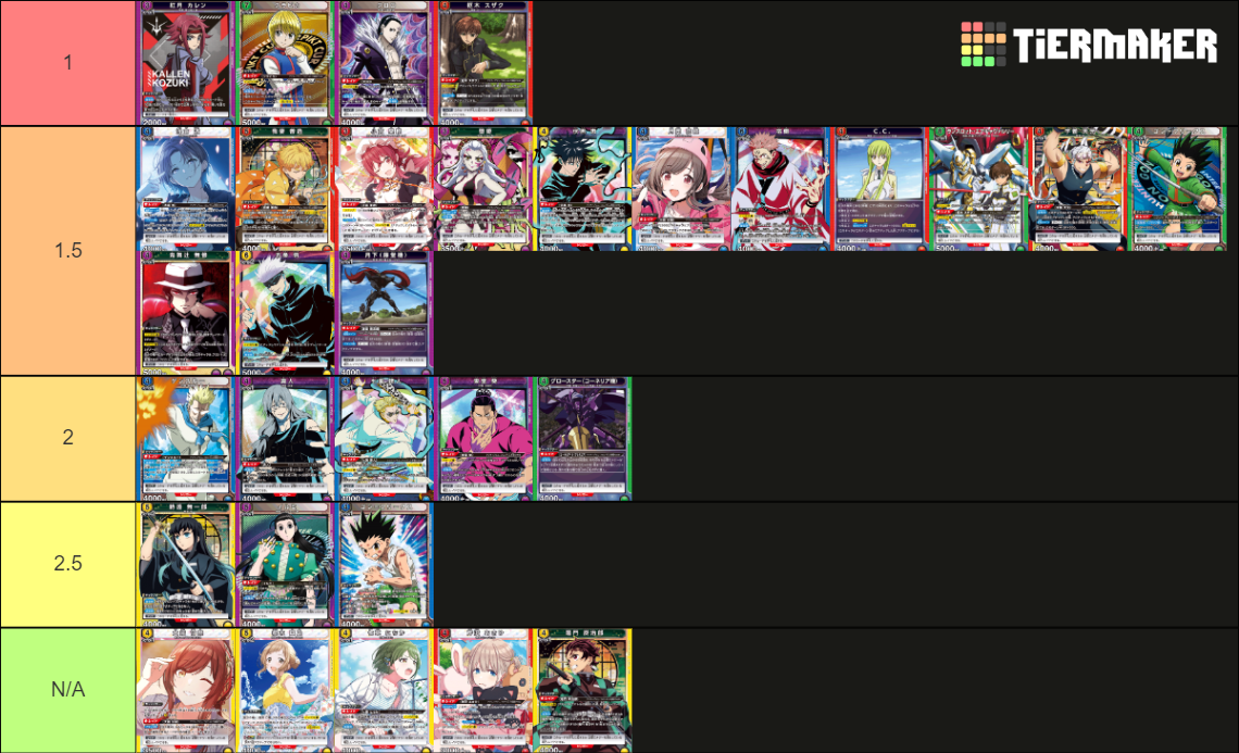 Union Arena Tier List (Community Rankings) - TierMaker