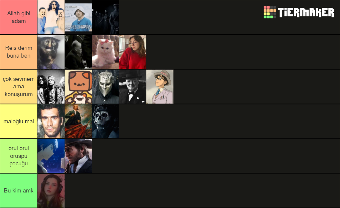 Alphastan tierlist Tier List (Community Rankings) - TierMaker