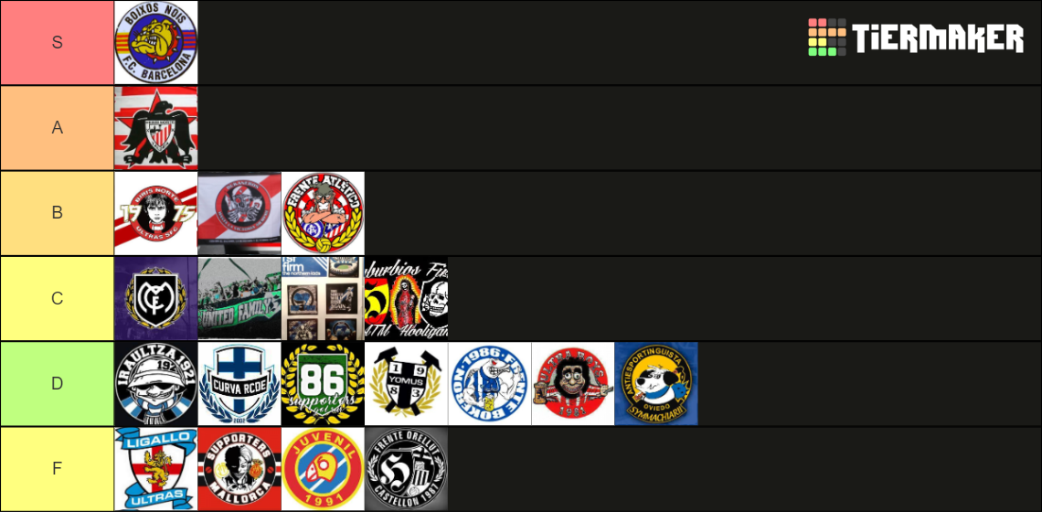 Violent Hooligans Tier List (Community Rankings) - TierMaker