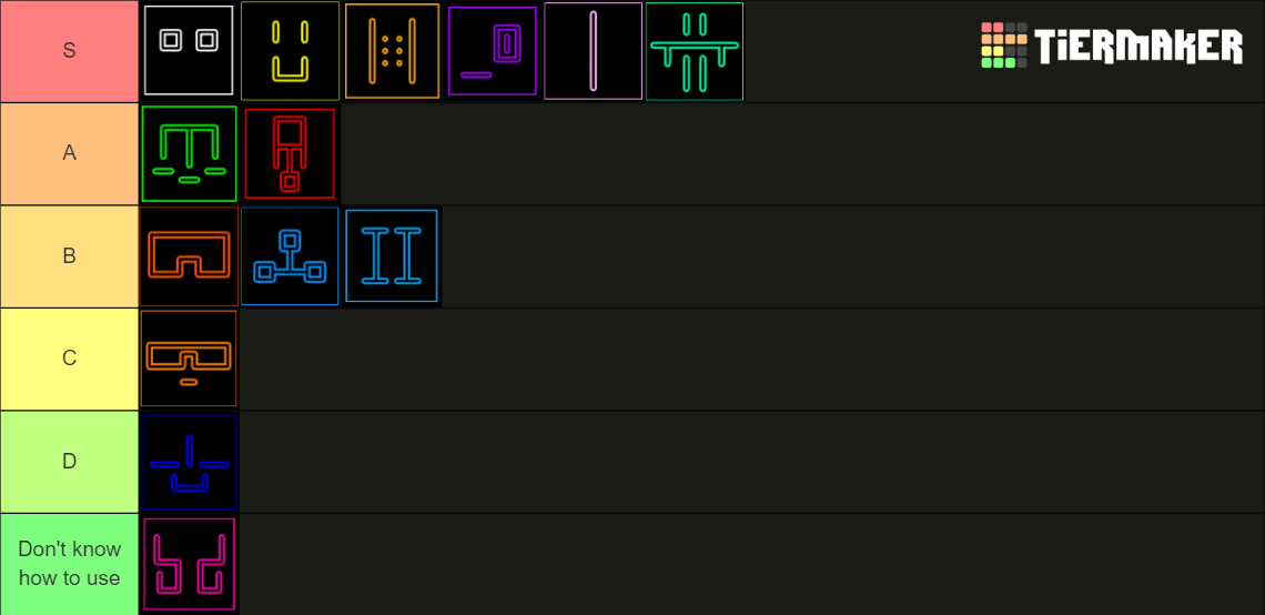 Hours Hosts Tier List (Community Rankings) - TierMaker