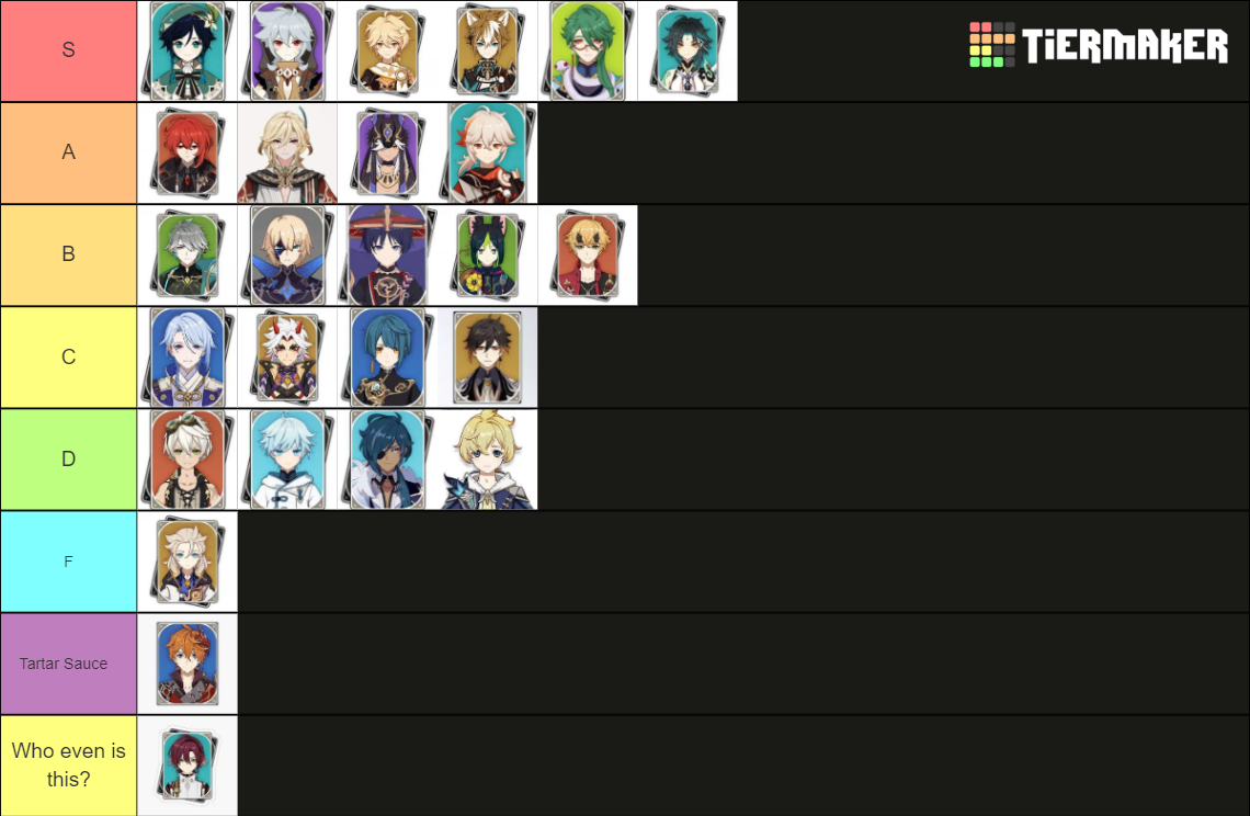 my husbando Tier List (Community Rankings) - TierMaker