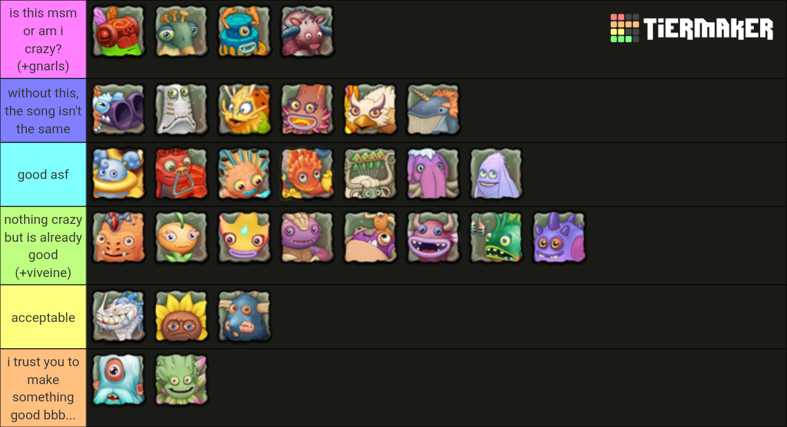 My Singing Monsters Amber Island (Wave 13) Tier List (Community Rankings) - TierMaker