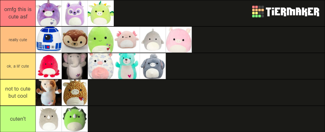 Squishmallow Tier List (Community Rankings) - TierMaker