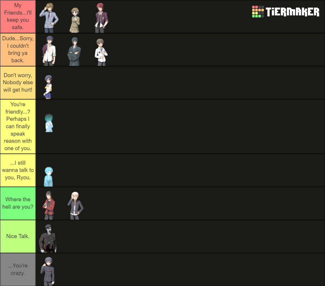 Corpse Party Characters Tier List (Community Rankings) - TierMaker