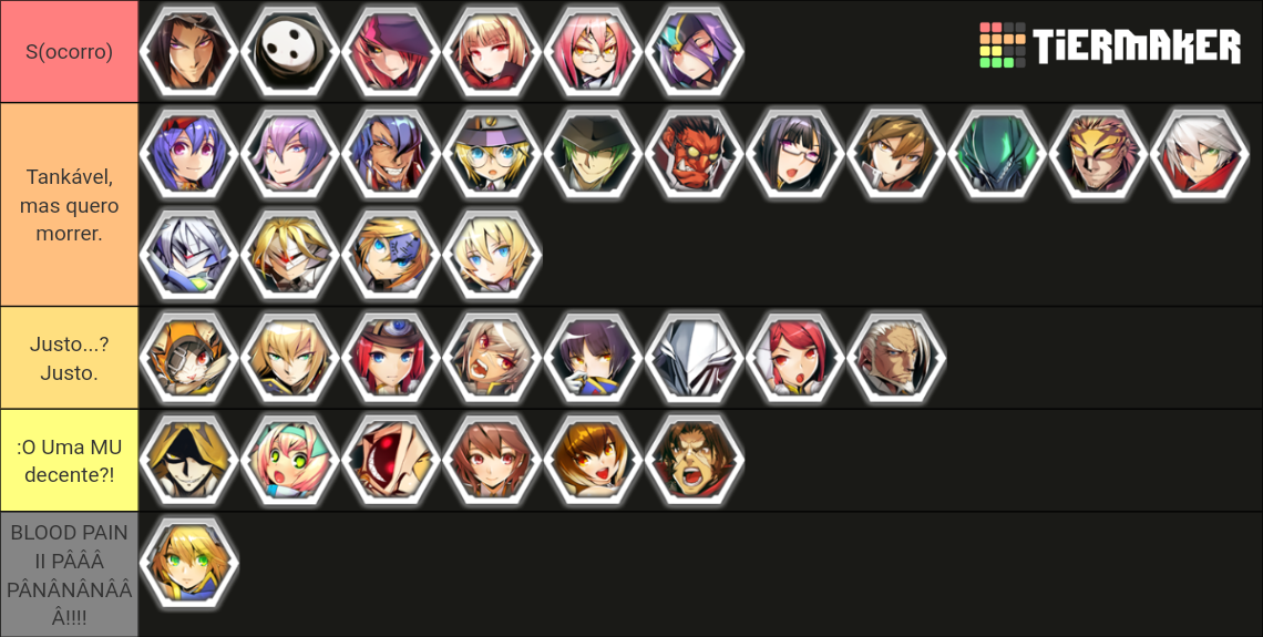 BBCF Character Tier List (Community Rankings) - TierMaker