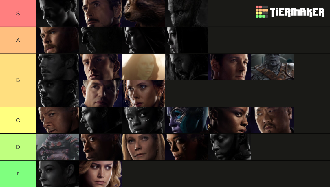 Recent Marvel & DC Universe Tier Lists - TierMaker