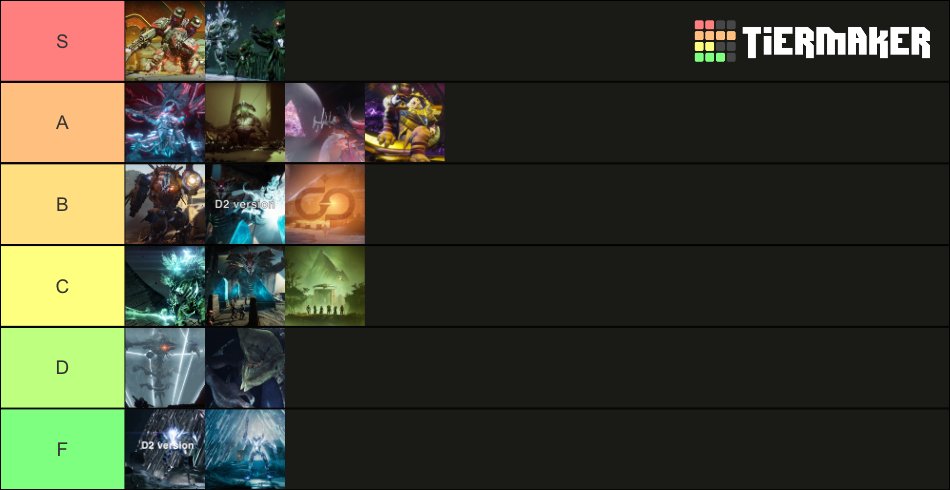 Destiny raid Tier List (Community Rankings) - TierMaker