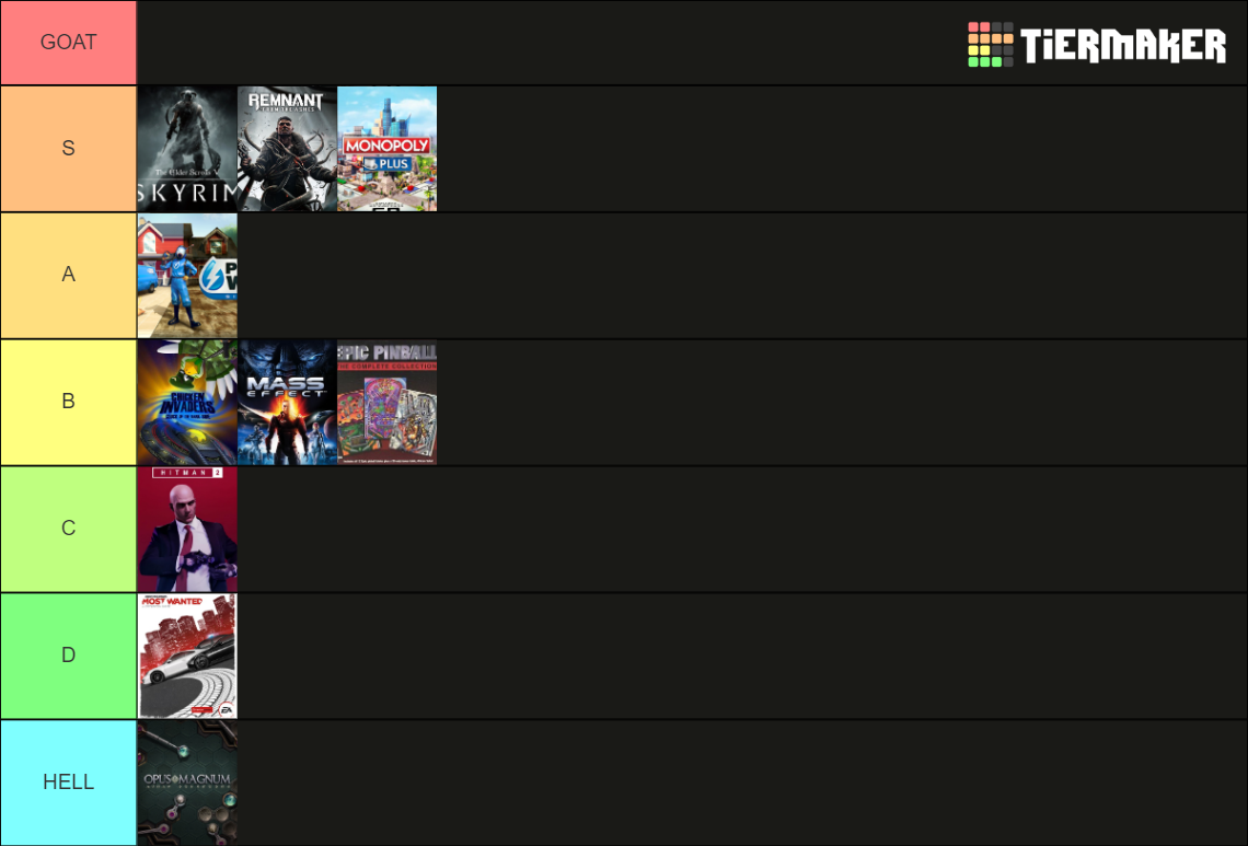 nCore Random Games Season 3 Tier List (Community Rankings) - TierMaker
