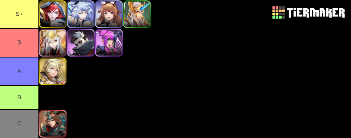 Mobile Legends Adventure Characters Tier List (Community Rankings ...