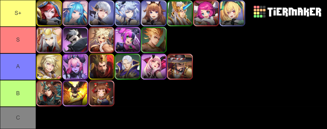 Mobile Legends Adventure Characters Tier List (Community Rankings ...