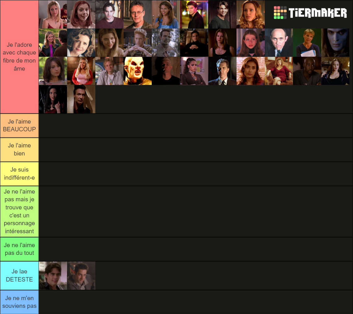 Classement des personnages de BTVS Tier List (Community Rankings ...