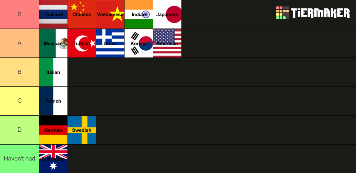 Ethnic Cusines Tier List (Community Rankings) - TierMaker
