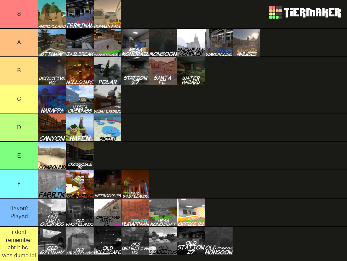 Traitor Town -- Maps (V2) Tier List (Community Rankings) - TierMaker