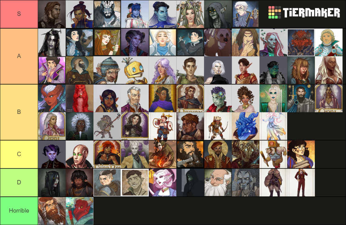 Critical Role Playable Characters 2023 Tier List (Community Rankings ...