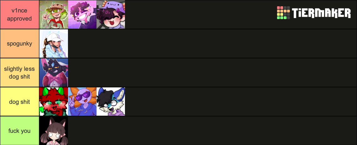 Png tuber Tier List (Community Rankings) - TierMaker