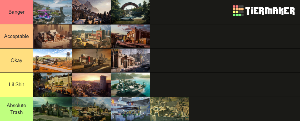 R6S Ranked Map Pool Tier List (Community Rankings) - TierMaker