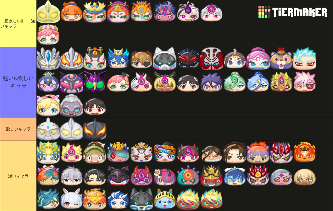Yo-kai Watch Puni Puni/妖怪ウォッチぷにぷに Tier List (Community Rankings ...