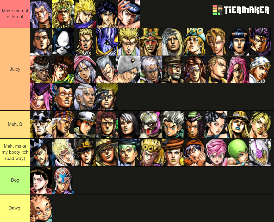 Jojo's All Star Battle R Characters (including seasons DLC) Tier List ...