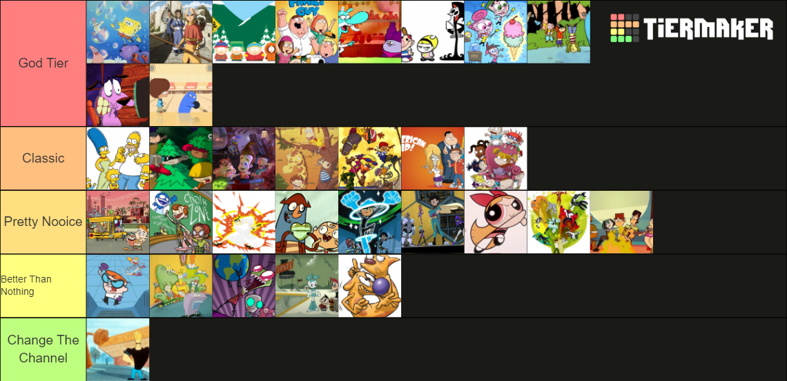 Best Cartoons Tier List (Community Rankings) - TierMaker